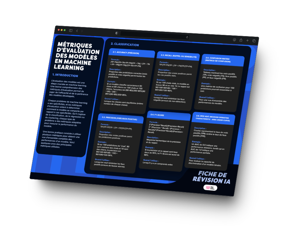 Initiation IA ⎪Cheat Sheet 2⎪Métriques d'évaluation des modèles de machine learning